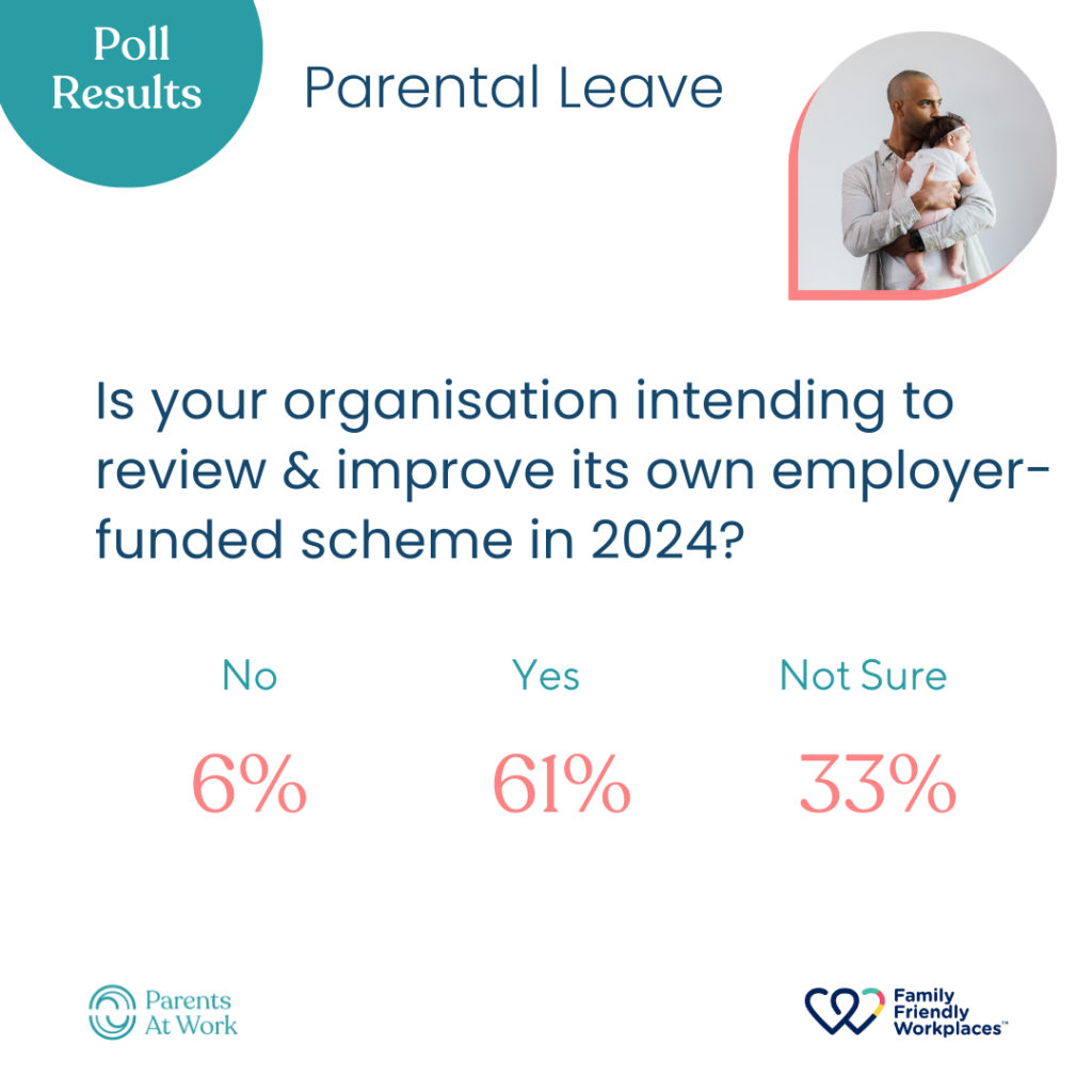 Advancing Parental Leave Support in Workplaces: Putting Best Practice ...